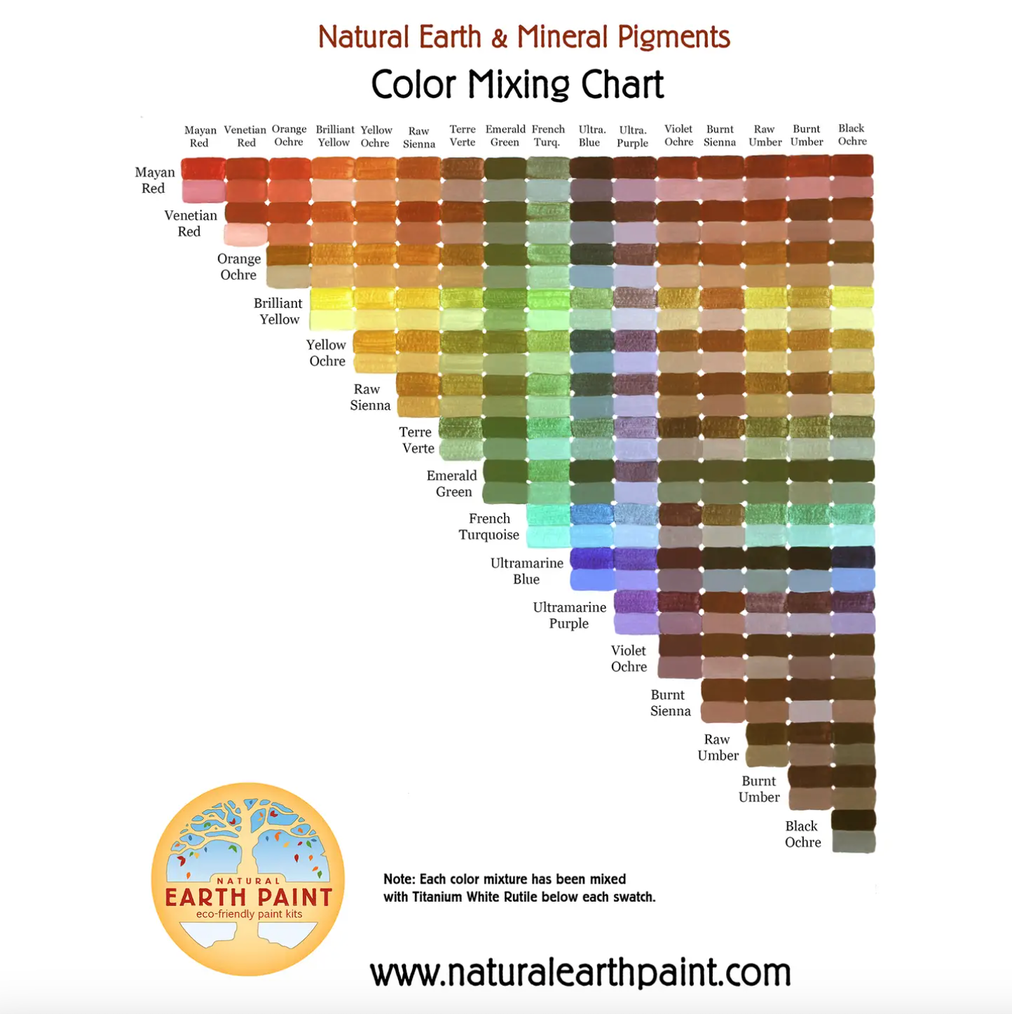 Natural Earth Paint Color Mixing Chart & Recipe Booklet | New River Art & Fiber